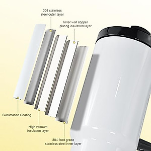 AGH 2 Pack 40 oz Sublimation White Tumbler with Black Handle and Stainless Steel Straw, Insulated Double Wall Vacuum Reusable Cups with Black Leakproof Lid