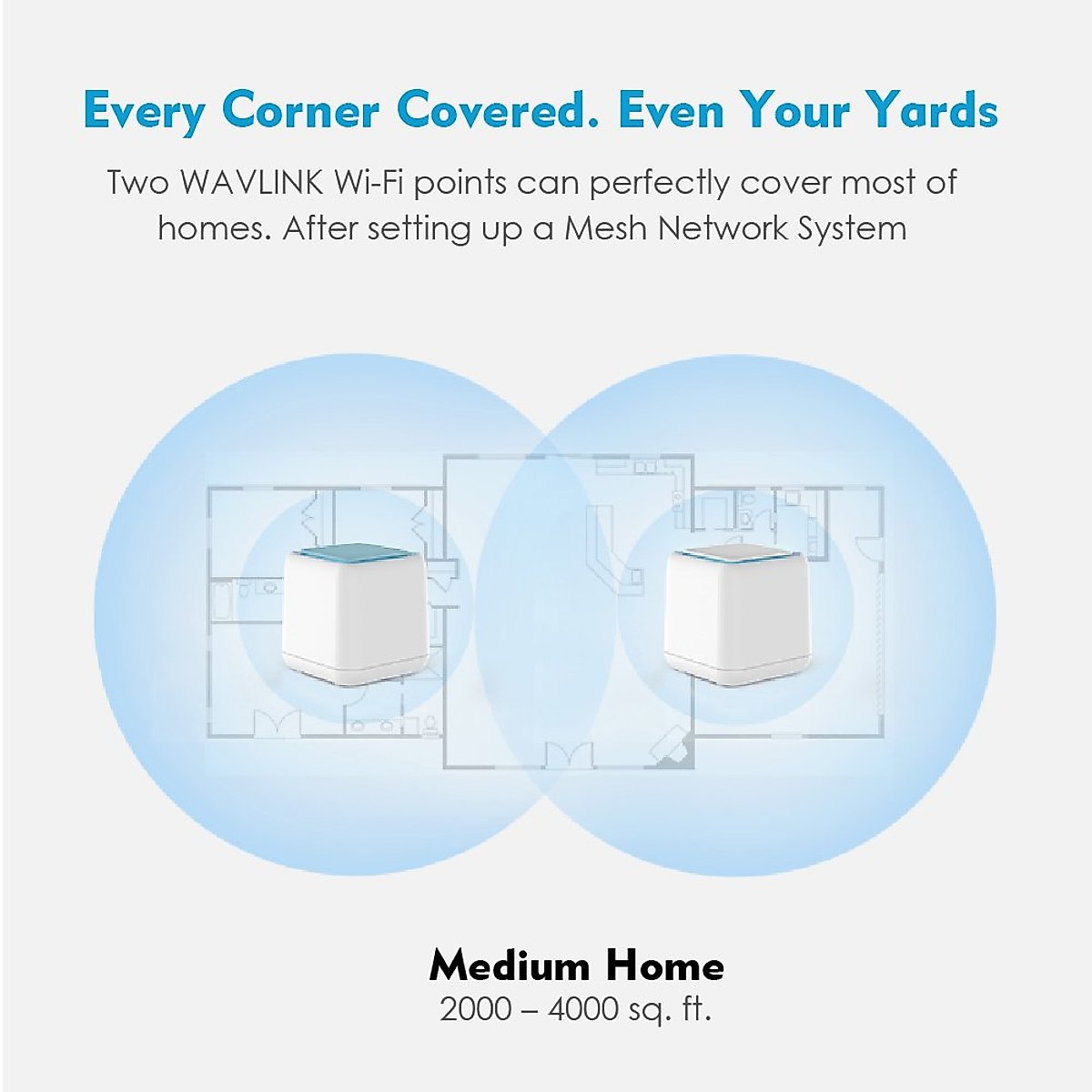 Mesh WiFi Router,Dual Band AC1200 Whole Home Mesh WiFi System with Touchlink Function, Router & Extender Replacement Covers up to 4,500 sq. ft, 2-Pack Includes 1 WiFi Router & 1 WiFi Extenders