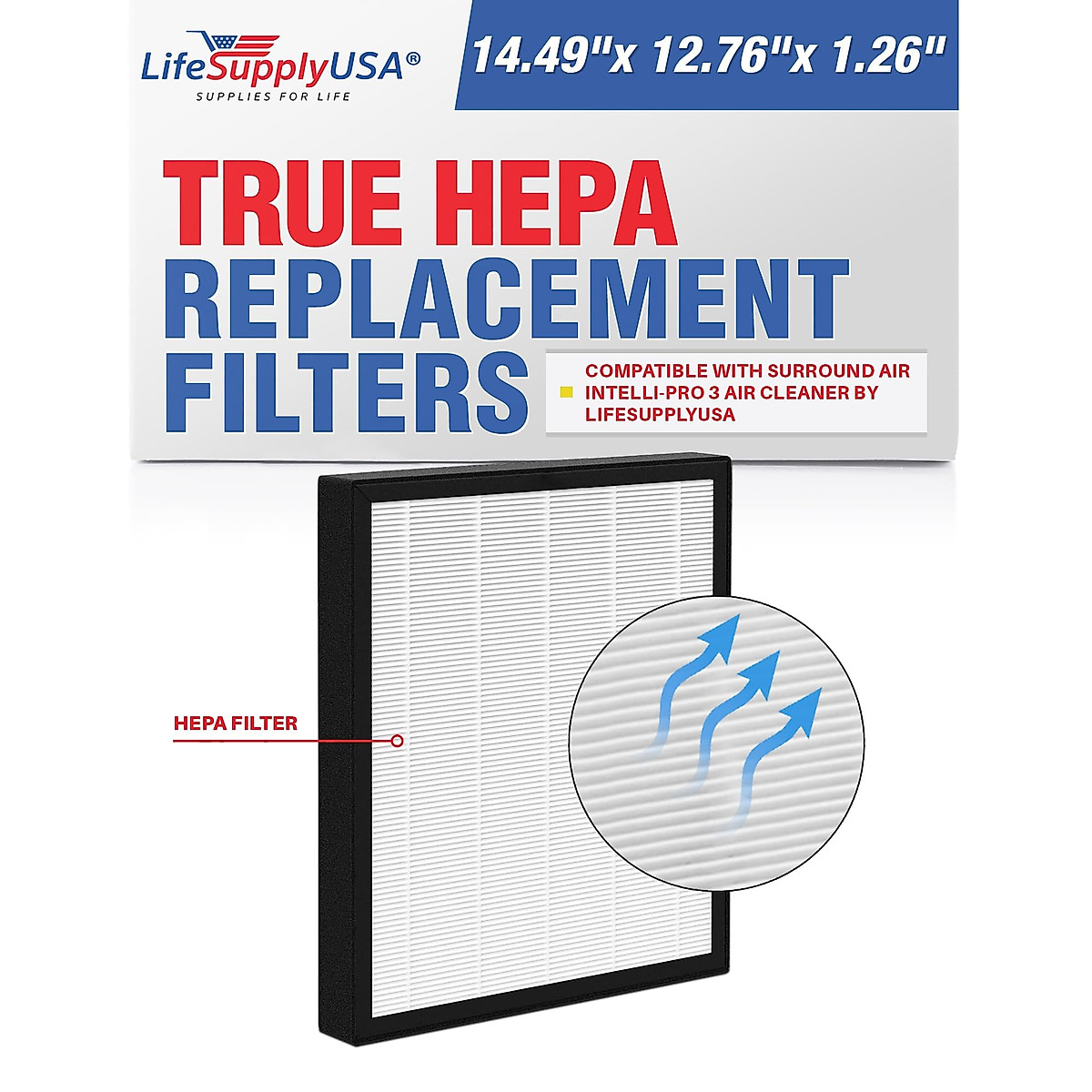 True HEPA Air Cleaner Filter + Activated Carbon Charcoal Replacement XJ-3100SF Compatible with Surround Air Intelli-Pro 3 Air Cleaner by LifeSupplyUSA
