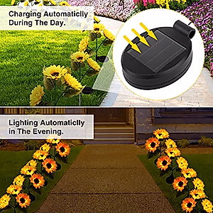 SYCOOVEN 2 Pack Solar Replacement Top Solar Lantern, Replacement Solar Light Parts for Outdoor Hanging Lanterns Garden Patio Walkway Yard