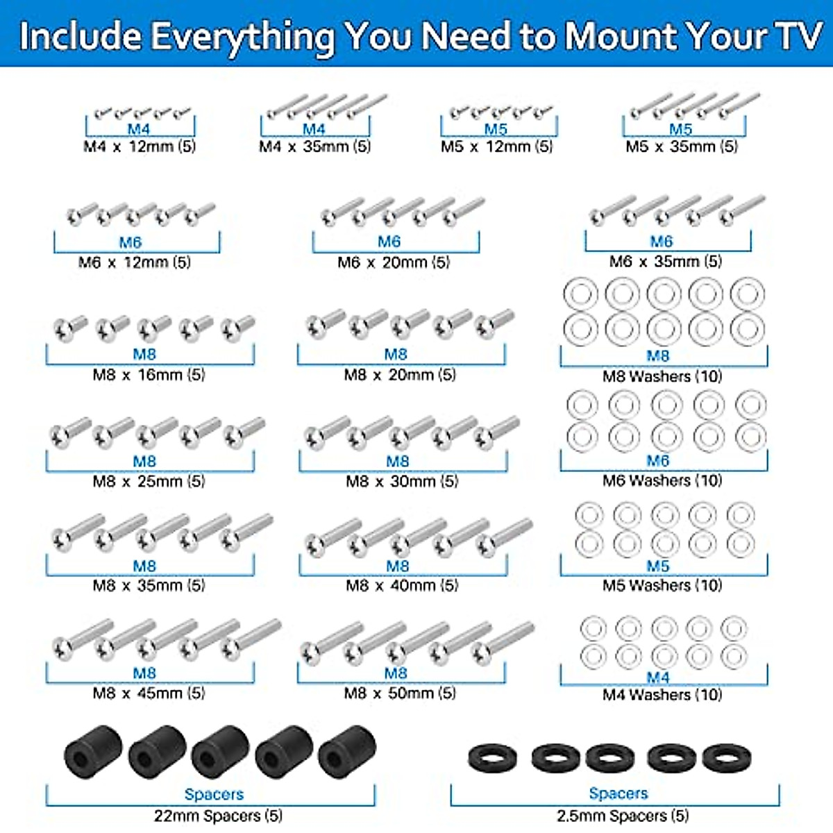Rust-Free Universal TV Mounting Hardware Kit Includes M4 M5 M6 M8 Stainless Steel Bolts, Washers, and Spacers, Fit All TVs up to 80 inch (125 pcs)