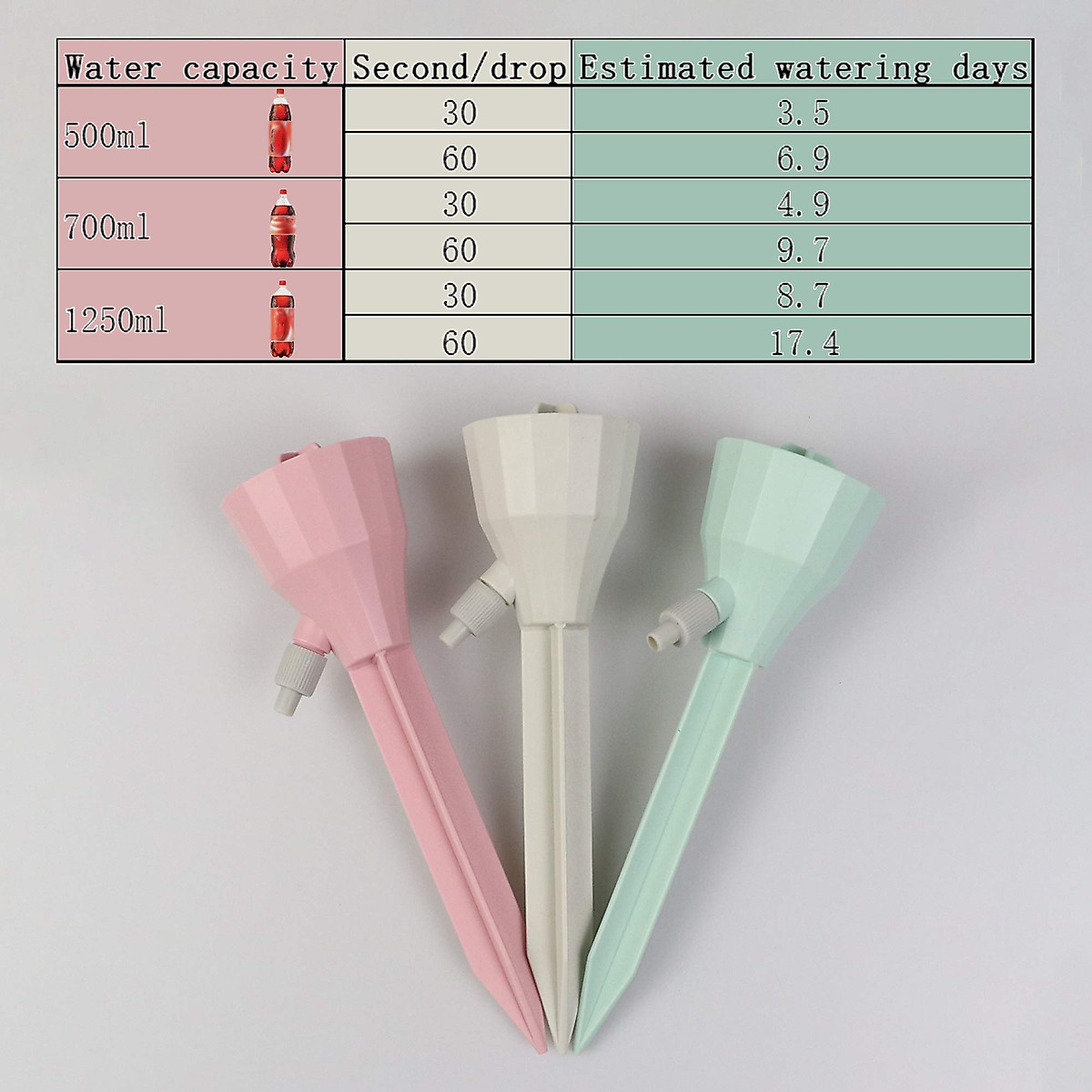 6 PCS Plant Self Watering Spikes Devices, Plant Watering Globes Adjustable Water Volume Drip System for Home and Vacation, Controllable from 1s/1 Drip to 90s/1Drip,for Indoor & Outdoor Plants