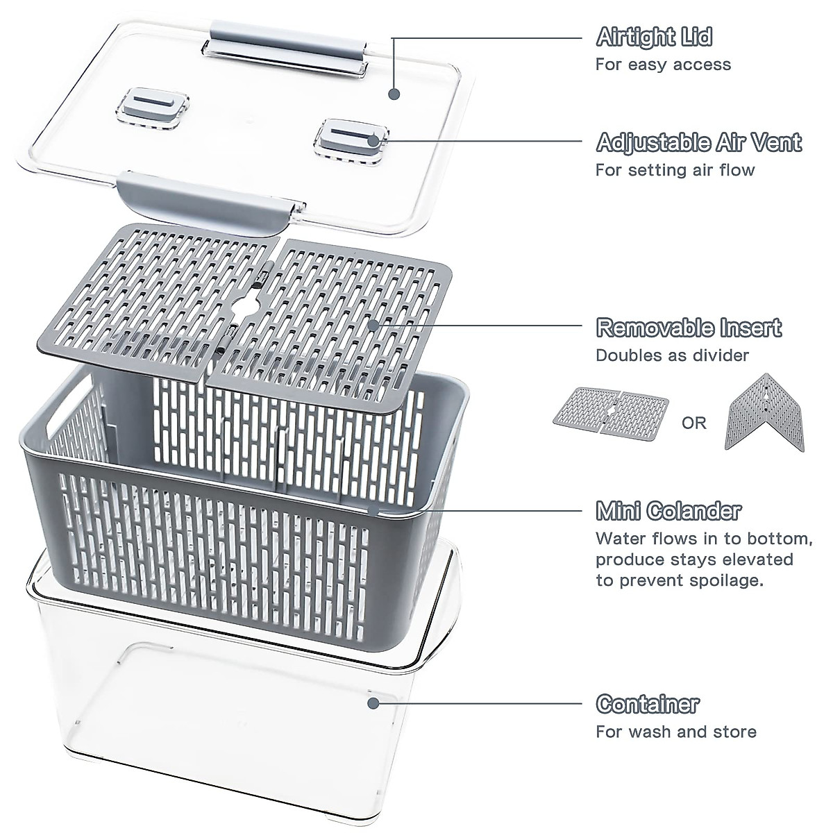 Fistone Fresh Produce Fruit Vegetable Storage Containers 3Piece Set, BPA-Free Fridge Storage Container with Lid & Colander, Fridge Organizers, Keep Fresh for Produce,Fruit and Vegetable