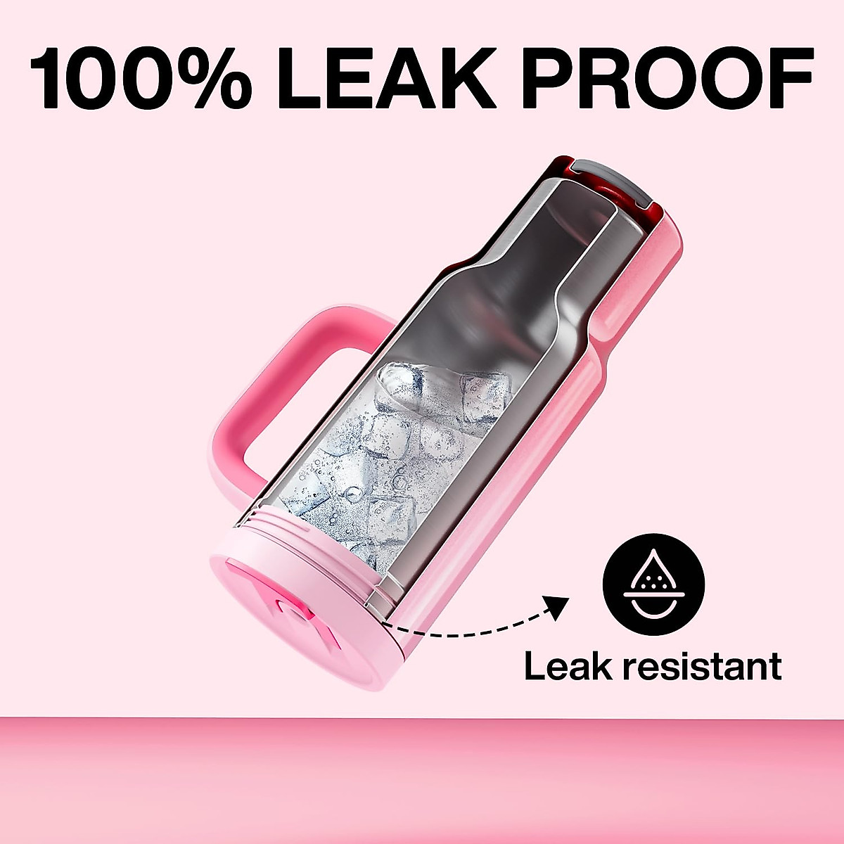 ENCOOL 40 oz Tumbler with Handle and Straw, 100% Leakproof Insulated Tumbler with Lid and Straw, Stainless Steel Travel Mug, Keeps Cold for 34 Hours, Car Cup Holder Friendly (Flamingo)