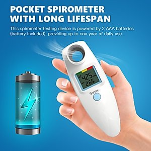 Sonmol Digital Peak Flow Meter Portable PEF Forced Expiratory Volume FEV1 Tester with Red Yellow Green Risk Indicator