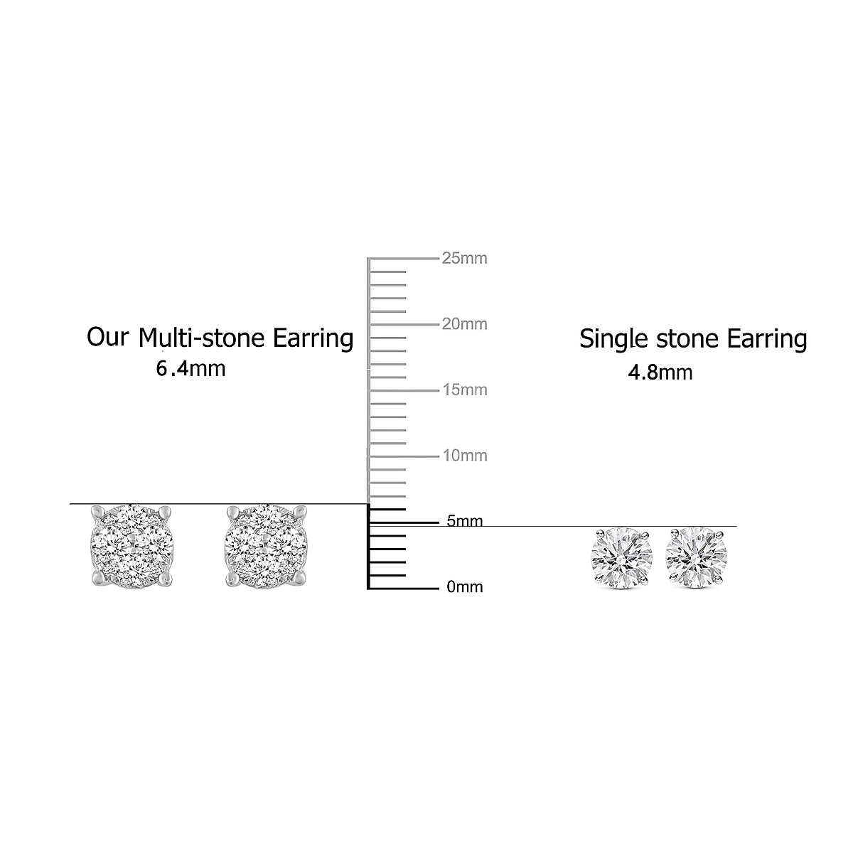3/4 CTW Womens Round Diamond Stud Earrings Set In 925 Sterling Silver or 14K White Gold (925 STERLING SILVER | Diamond Clarity: I2-I3)