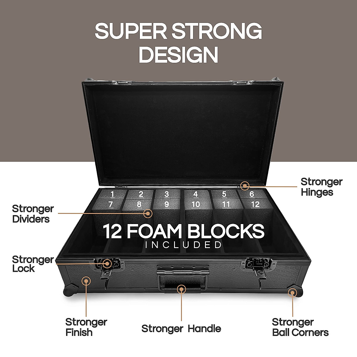 Hard Storage Case for 250+ Graded Cards Slabs | Designed for PSA, BGS, CGC, Toploaders, One-Touch, etc. | Strong Protection, Lockable Box with Foam Blocks
