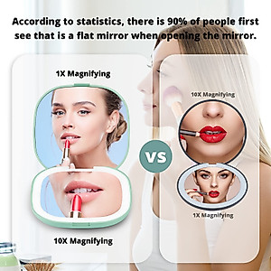 Omobolanle LED Vanity Mirror,10X Magnifying Mirror with Lights,Compact Portable Folding Handheld Travel Makeup Mirror with Lights,Gift for Girl Friend,Mother,Daughter Green
