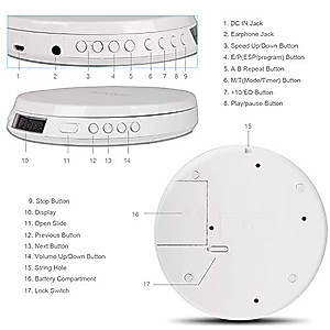 ByronStatics Portable CD Player, Personal Compact Disc Player with Anti-Skip/Anti-Shock, Headphone Jack & Large LCD Display for Car Use and Home Travel, not Rechargeable, Use AA Batteries White