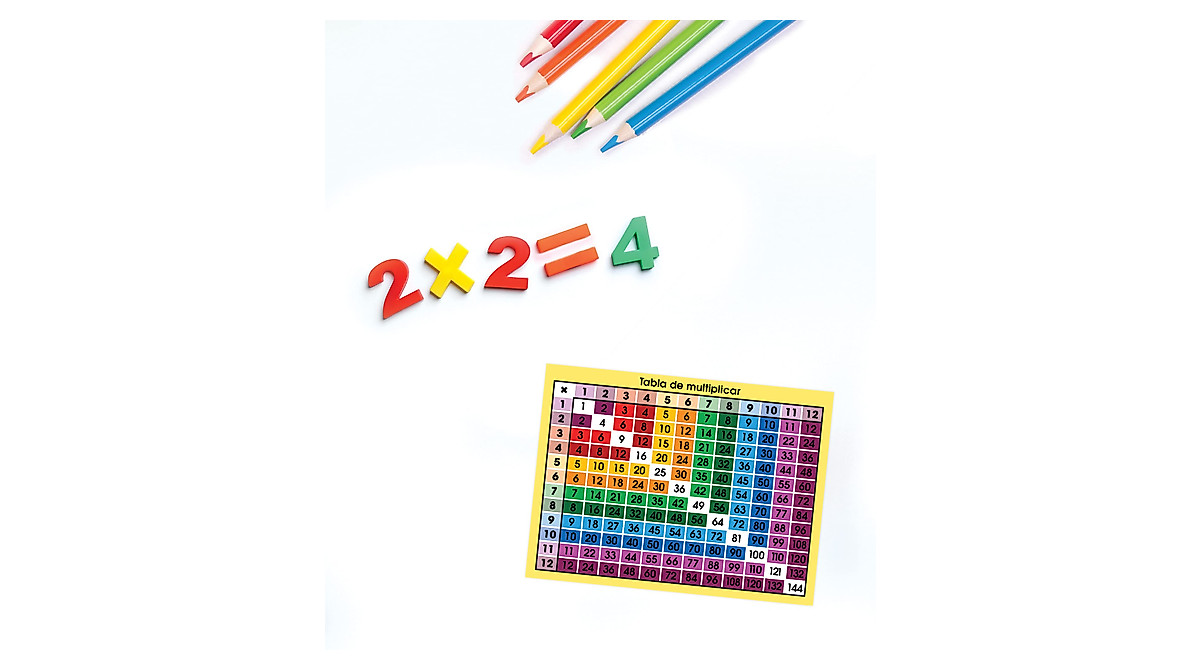 Carson Dellosa Multiplication Set for Spanish Learners - Math Charts ...