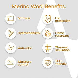 Woolinkin Merino Wool Coolmax Blend T Shirt - Men’s Durable Short Sleeve Wool Base Layer - 150 Lightweight (as1, Alpha, xx_l, Regular, Regular, Deep Navy)