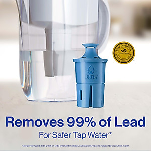 Brita Elite Water Filter Replacements for Pitchers and Dispensers, Reduces 99% of Lead from Tap Water, Lasts 6 Months, 2 Count