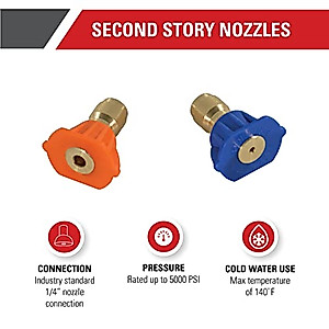 Simpson Cleaning 80177 5000 PSI Universal Second Story High Reach Pressure Washer Nozzle Kit, Soap and Rinse, 1/4-Inch Quick Connect, Cold-Water Use