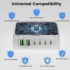 USB C Fast Charger,120W GaN 6 Ports USB Charging Station Hub Block Multiple Devices,USB C Charger Power Strip Adapter 4Type-C and 2USB A Compatible with iPhone 14 13 12 11 Pro Max Pixel Note Galaxy