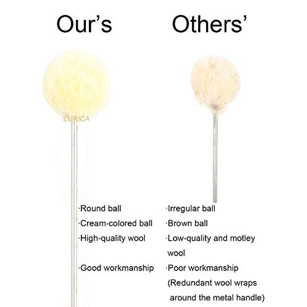 (50 Pack) Wool Daubers Leather Dye Leather Tool Wool Balls Brush Leathercraft Tools and Supplies Leather Crafting Tools Leather Craft Sponge Daubers with Metal Handle for DIY