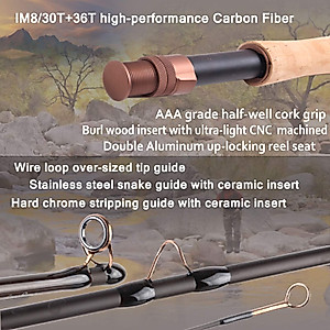 Maxcatch Farglory Nymph Fly Fishing Rod (9'0''-10'6'' 3wt 6sec 4in1)
