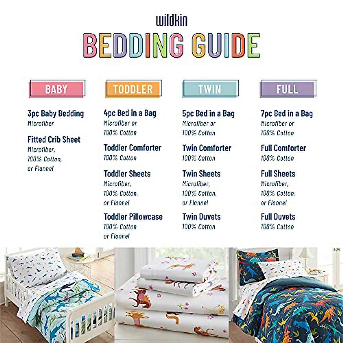 Wildkin Kids 100% Cotton Flannel Fitted Crib Sheet for Boys & Girls, Crib Sheets Measures 52 x 28 Inches, Kids Crib Sheets Super Soft & Breathable Material (Trains, Planes & Trucks)