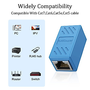 URELEGAN RJ45 Coupler 2-Pack, Ethernet Coupler, RJ45 in Line Female to Female Connector for Cat7/Cat6/Cat5e/Cat5 Ethernet Cable Extender (Protable Size: 34mm*21mm*20mm)