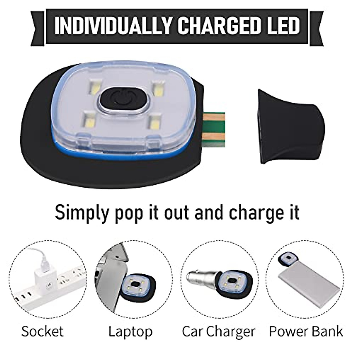 Beanie Hat with Light Unisex LED Beanie Hat with Light USB Rechargeable Running Hat Alpine Cap Gift for Men and Women Teens (Grey)