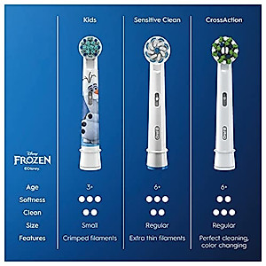 Oral-B Kids Electric Toothbrush Head, with Frozen 2 Characters, Extra Soft Round Bristles, for Ages 3+, Pack of 4, White