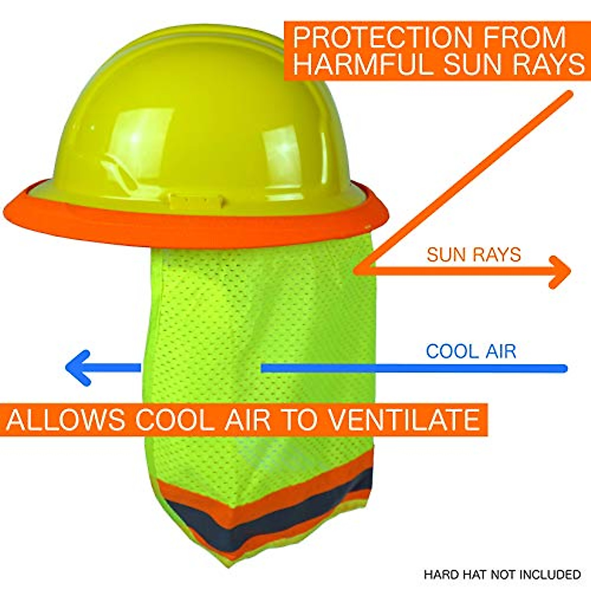 Best Ever PRO-MADE X1 Hard Hat Sun Shade. Premium Neck Shield with Secure-Fit Fasteners & Built in Sweat Towel. Fits Full & Standard Brim Safety Helmets. for Construction Use. Hard Hat Not Included