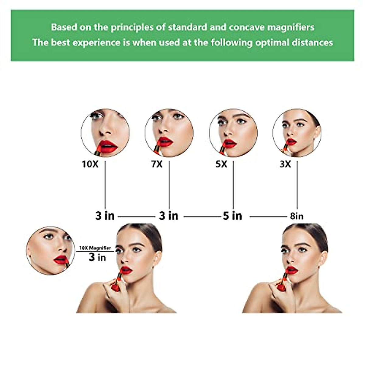 10x Wall Mounted Magnifying Mirror 8 inch can 360 Degree Rotating Double-Sided Bathroom Makeup Mirror (Black)