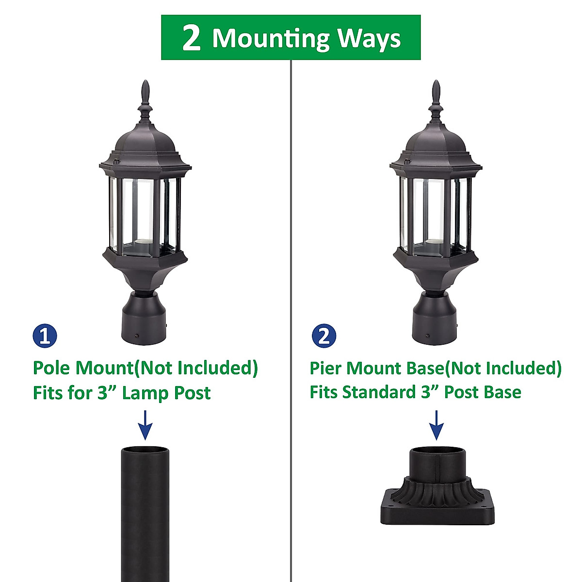 LIT-PaTH Outdoor Post Lighting Fixture Pole Lantern, E26 Medium Base Max 60W, Aluminum Housing Plus Glass, 1-Pack, Black Finish