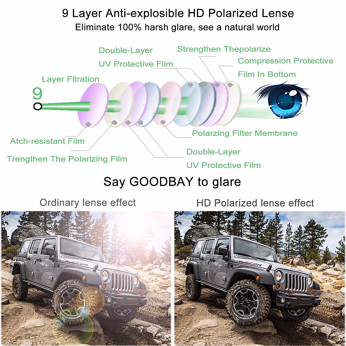 ACBLUCE Pilot Aviator Sunglasses for Men Women Retro Military Navigator Army Polarized Classic Gold Glasses