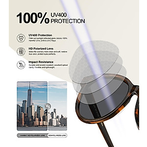 AVAWAY Acetate Polarized Sunglasses Women Trendy 2024 UV Protection Brown Tortoise Round Sun Shades Vintage Ladies Sunnies