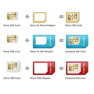 Helect SIM Card Adapter, 5-in-1 Nano & Micro SIM Card Adapter Kit Converter with Polish Chip and Eject Needle - H1050