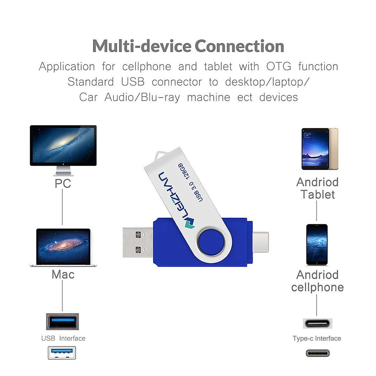 leizhan 3.0 USB Flash Drive 256GB, Type C Photo Stick for Android Phone Huawei P30 P20,Samsung Galaxy S10, S9, Note 9, S8, S8 Plus, Blue