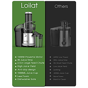 Juicer Machine, 1200W Juicer with 3" Feed Chute for Whole Fruits and Veg, Dual Speeds Centrifugal Juice Extractor, High Juice Yield, Full Copper Motor, Easy to Clean, BPA Free (Sliver)