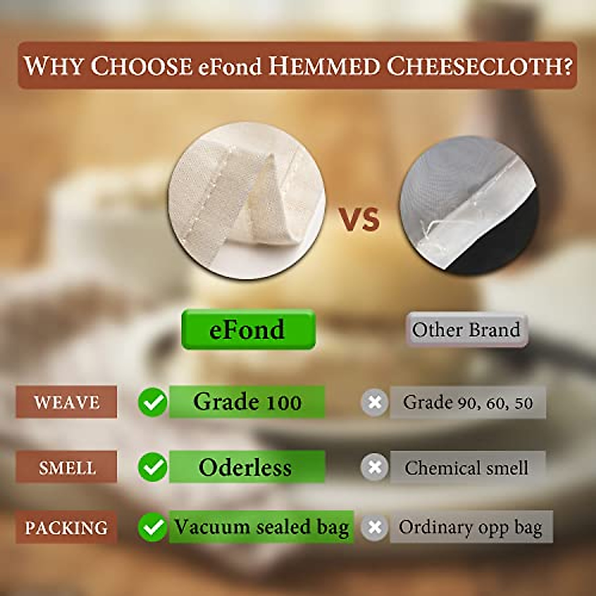 eFond Cheesecloth, Precut 20x20Inch, Grade 100 Hemmed Cheese Cloths for Cooking Reusable and Washable, 100% Unbleached Pure Cotton Muslin Cloths for Straining Butter, Cheese, Nut Milk (3 Pieces)