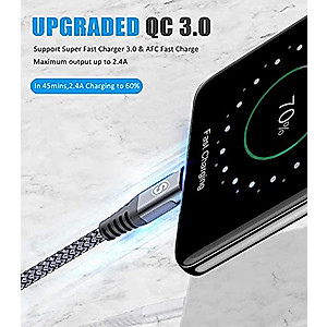 sweguard Micro USB Cable 6.6ft 2-Pack Android Charger Cable, Micro USB Nylon Braided Charger Cord for Samsung Galaxy S7 Edge S6 S2 J7 J5 J3 J3V J2,LG K10 V10,Moto E6 5 4,Kindle,Fire Tablet,PS4-Grey