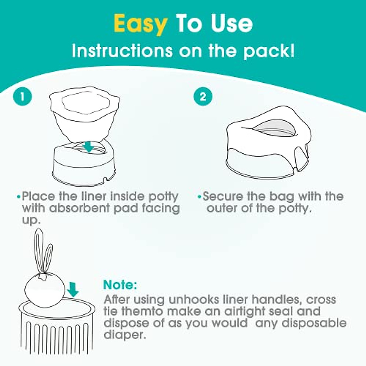 [30 Counts] Disposable Potty Liners Compatible with OXO Tot 2-in-1 Go Potty, Potty Refill Bags for Toddler Travel, Universal Potty Bags Fit Most Potty Chairs