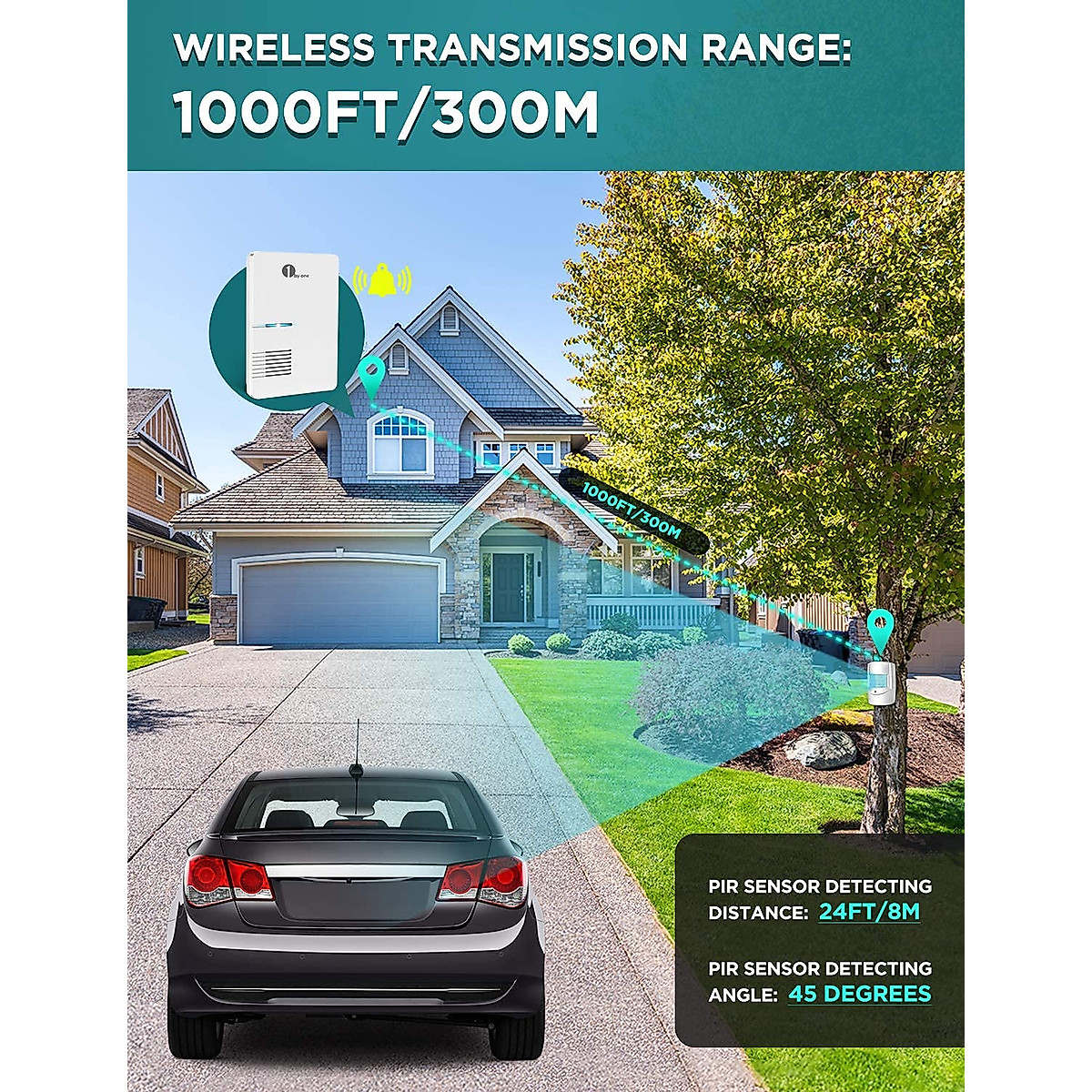 1byone Driveway Alarm, Home Security Alert System with 36 Melodies, 1 Plug-in Receiver and 1 Weatherproof PIR Motion Detector, 1000ft Wireless Transmission Range and 24ft PIR Detection Range