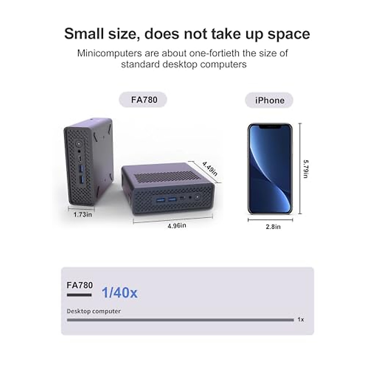 FEVM Mini Pc Gaming FA780 Mini Gaming Pc AMD Ryzen 7 7840HS(8C/16T up to 5.1GHz) HDMI x 2(4K@60Hz)+USB4(8K@60hz) 3 Display,16GB RAM+500GB NVME SSD, Powerful Mini Computer WiFi6/BT5.2/2.5Gbps