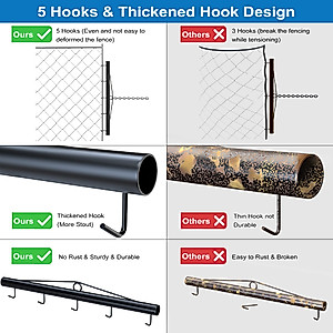 ANSLCA Chain Link Fabric Fence Stretcher - 5 Thickened Hooks Bar - 31.5 Inch Woven Wire Fence Stretcher Black Steel, Fence Stretcher Tool