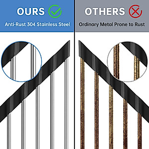 Tomorotec 17.7" x 15.5" Roll Up Foldable Dish Drying Rack, Rollable Dish Racks Multipurpose Anti-Corrosion 304 Stainless Steel Over Sink Kitchen Drainer Rack for Cups Fruits Vegetables (Green)