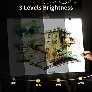 ARTDOT A1 Large LED Light Pad for Diamond Painting AC Powered Light Board Kit Adjustable Brightness Light Box Drawing for 5D Diamond Painting Kits