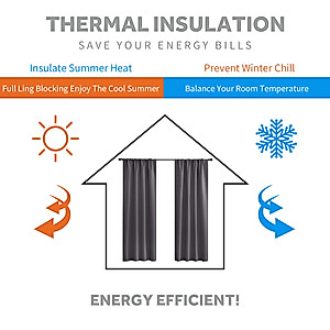 RYB HOME RV Camper Door Window Curtains -Blackout Privacy Curtains & Drapes for Bathroom Bedroom Kitchen Portable Travel Trailer Small Window Decor, W 34 x L 24, Grey, 2 Panels