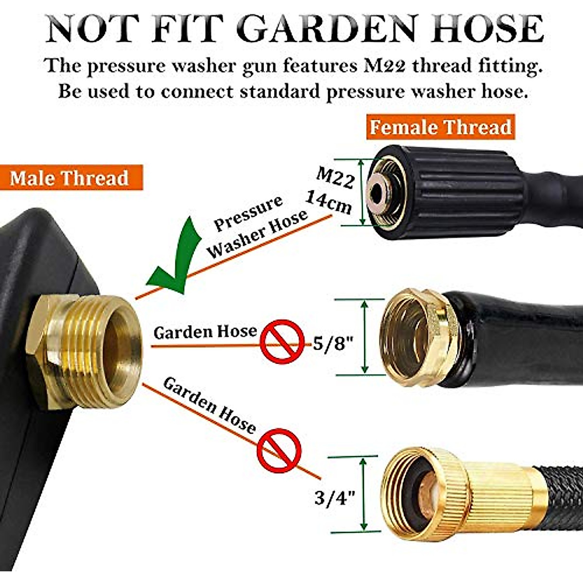 SZSXHX S300 Foam Cannon Gun 3000 PSI High Pressure Washer Foam Wash Gun Car Washer Gun With 7 nozzles