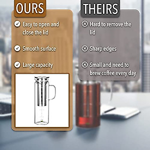 BTaT- Cold Brew Coffee Maker, 1.5 Quart,48 oz Iced Coffee Maker, Iced Tea Maker, Airtight Cold Brew Pitcher, Coffee Accessories, Cold Brew System, Cold Tea Brewing, Coffee Gift