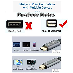 USB C to Mini DisplayPort Cable, Thunderbolt 3 Cable to USB C Cable [NOT Thunderbolt 2] for MacBook Pro/Air 2020-2016, Surface Book2, Galaxy S21/9/10/20