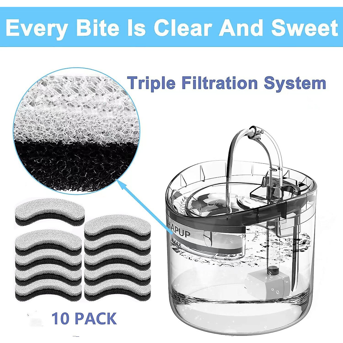 WECATION Cat Water Fountain Filter Replacement for Npet Fountain WF050 and WF100 Filter, 10 Pack