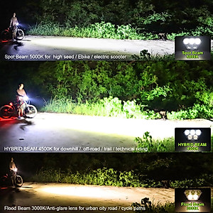 Bike Lights for Night Riding Aluminum Mounts Front and Back 5000 Lumen 12h 20000mah External Battery Pack for Night Riders, Mountain Bikers, Off-Road Cyclists