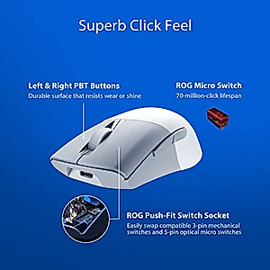 Asus ROG Keris Wireless AimPoint Gaming Mouse, Tri-mode connectivity (2.4GHz RF, Bluetooth, Wired), 36000 DPI sensor, 5 programmable buttons, ROG SpeedNova, Replaceable switches, Paracord cable, White