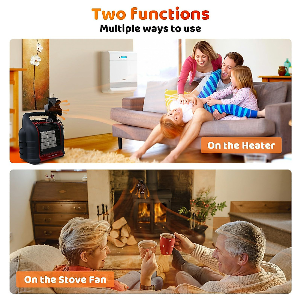 Uniflasy Wood Stove Fan Heat Powered,123456