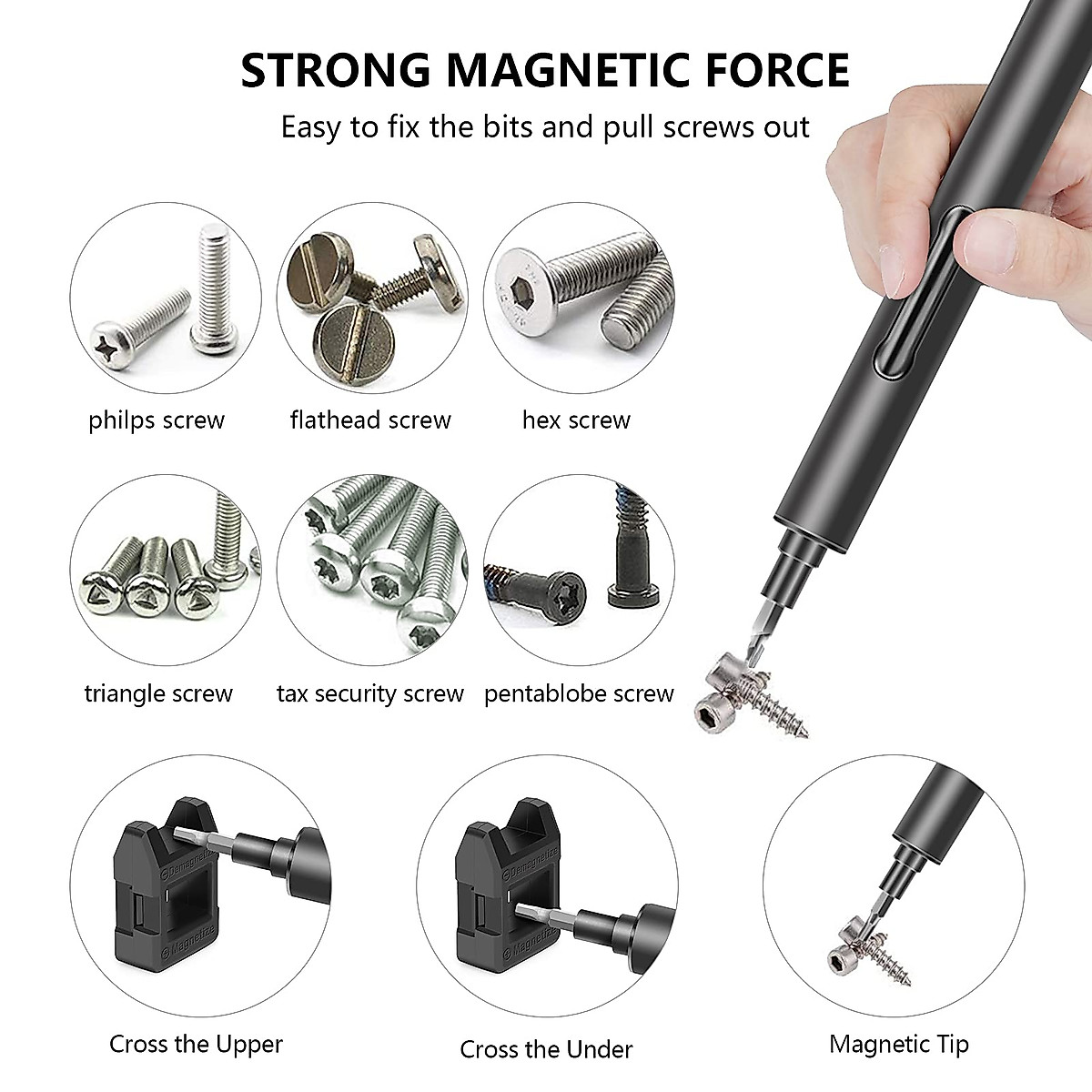 Mini Electric Screwdriver, Small Portable Cordless Power Screwdriver Set with 55 Precision Bits & LED Light & Magnetic Mat, Handy Repair Tool for Phone Watch Camera Laptop