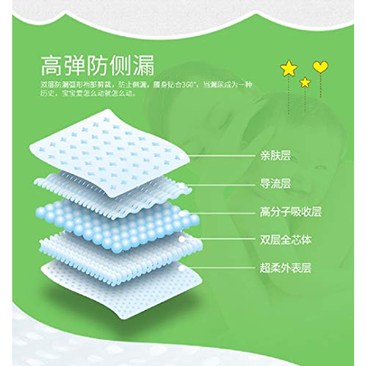touchSoftly Super Absorbent Baby Diapers（120 Count）,Diapers Newborn/Size S (4-8 KG), Disposable Diapers (S)